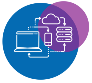 Web And Mobile Custom App Integration | Atigro
